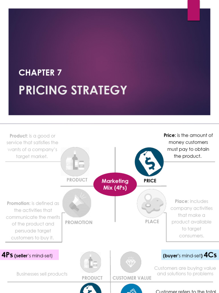Effective Pricing Strategies Explained | PDF | Pricing | Marketing