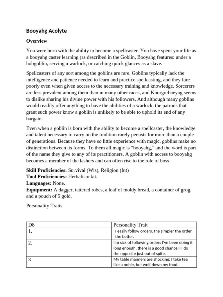 Booyahg Acolyte 5e Background | PDF