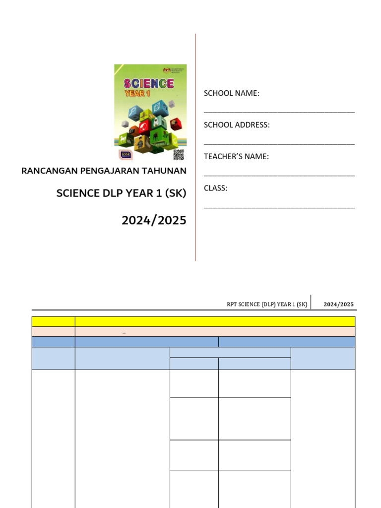 Science DLP Year 1 RPT 2024/2025 | PDF | Senses | Magnet
