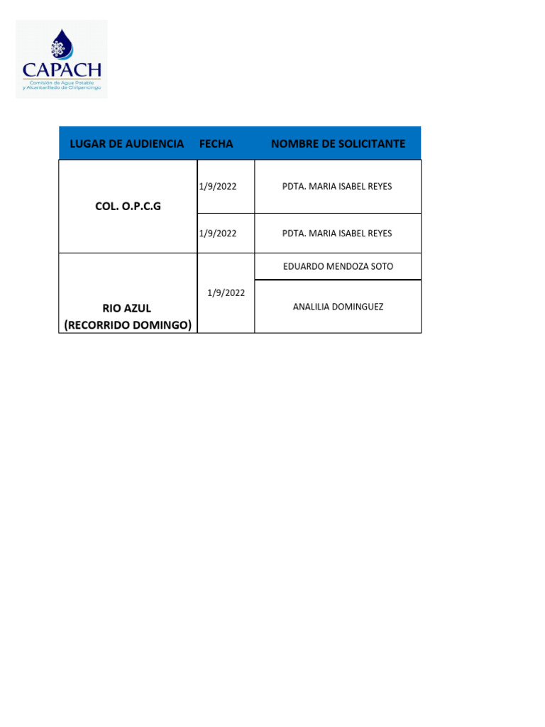 Base de Datos General Capach | PDF
