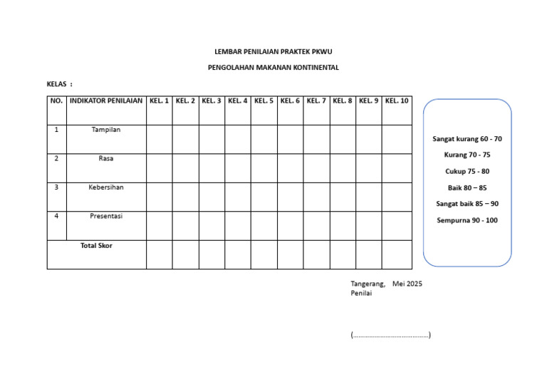 LEMBAR PENILAIAN PRAKTEK PKWU | PDF