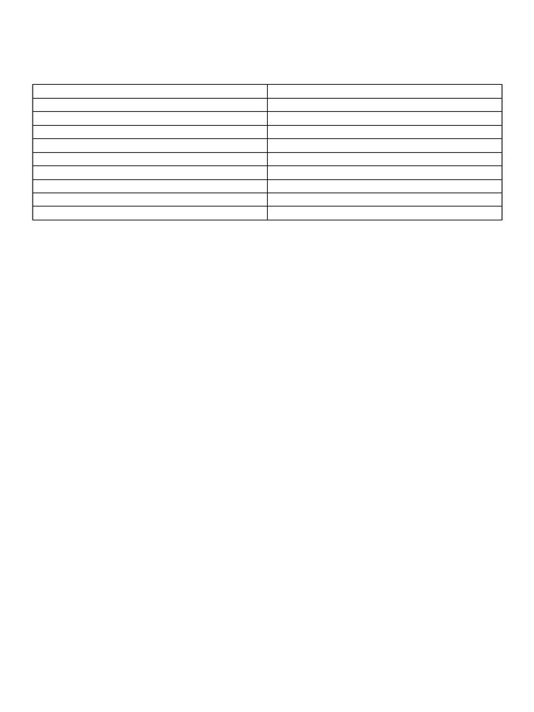 Acknowledgement Pdf Pdf