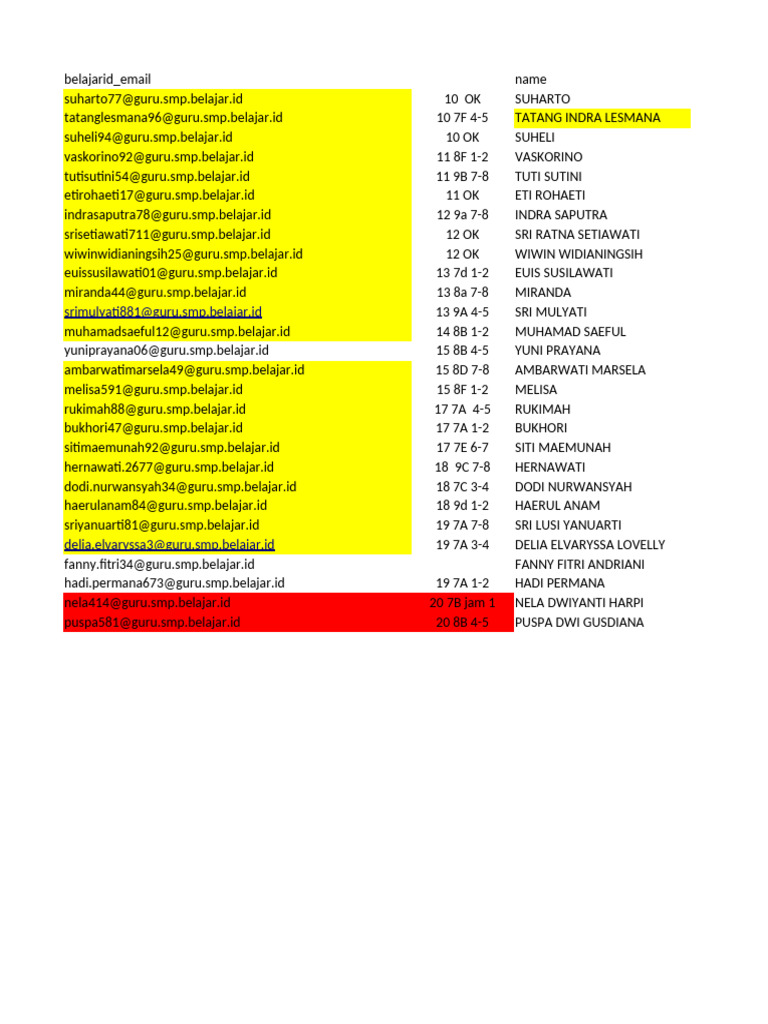 JADWAL OBSERVASI EKIN | PDF