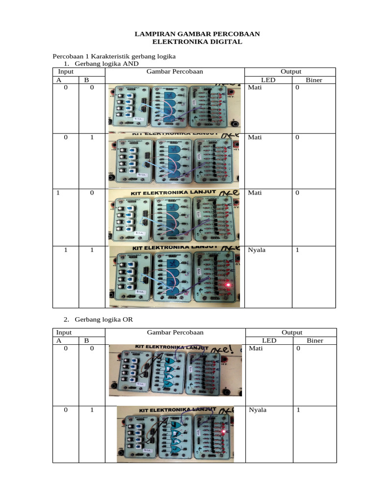 Lampiran E1 | PDF | Computer Engineering | Digital Electronics