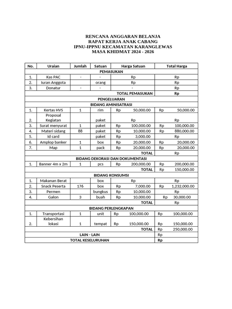 RAB RAKER Sementara | PDF