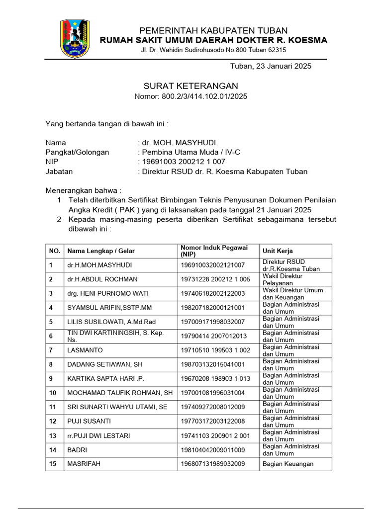 20250123101904sertifikat Peserta Bimtek PAK Format SRIKANDI | PDF