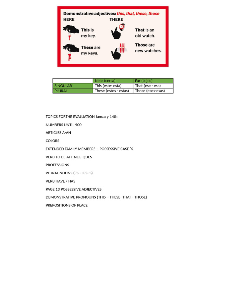 January 14th Class | PDF