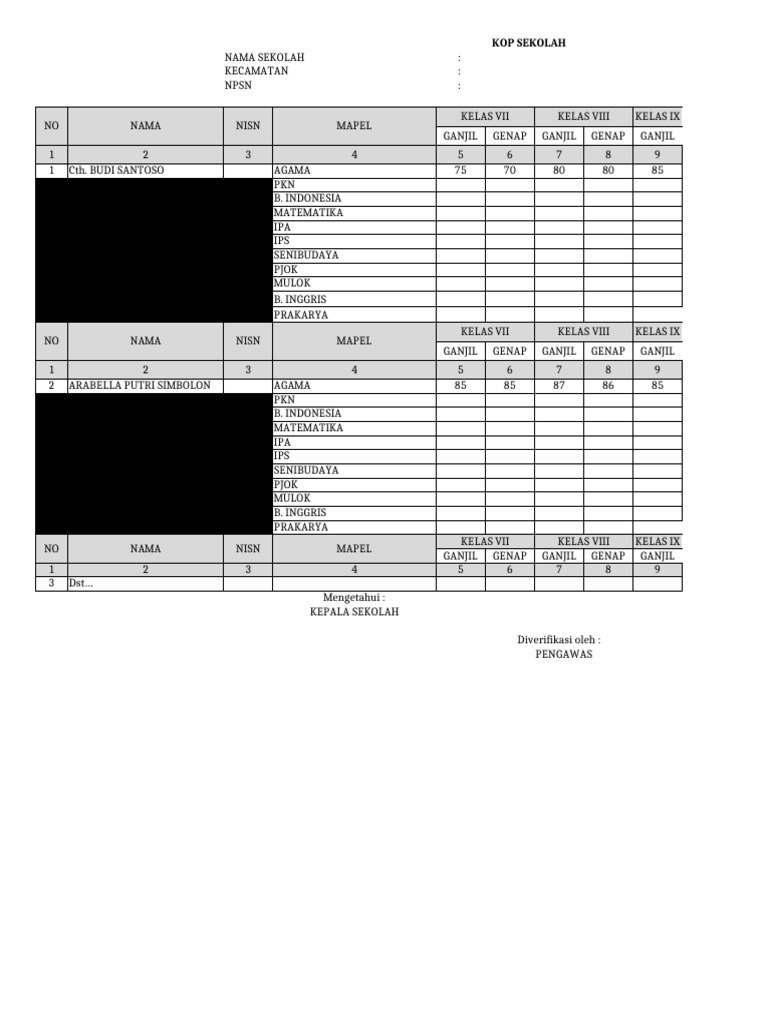 Format Nilai SMP | PDF