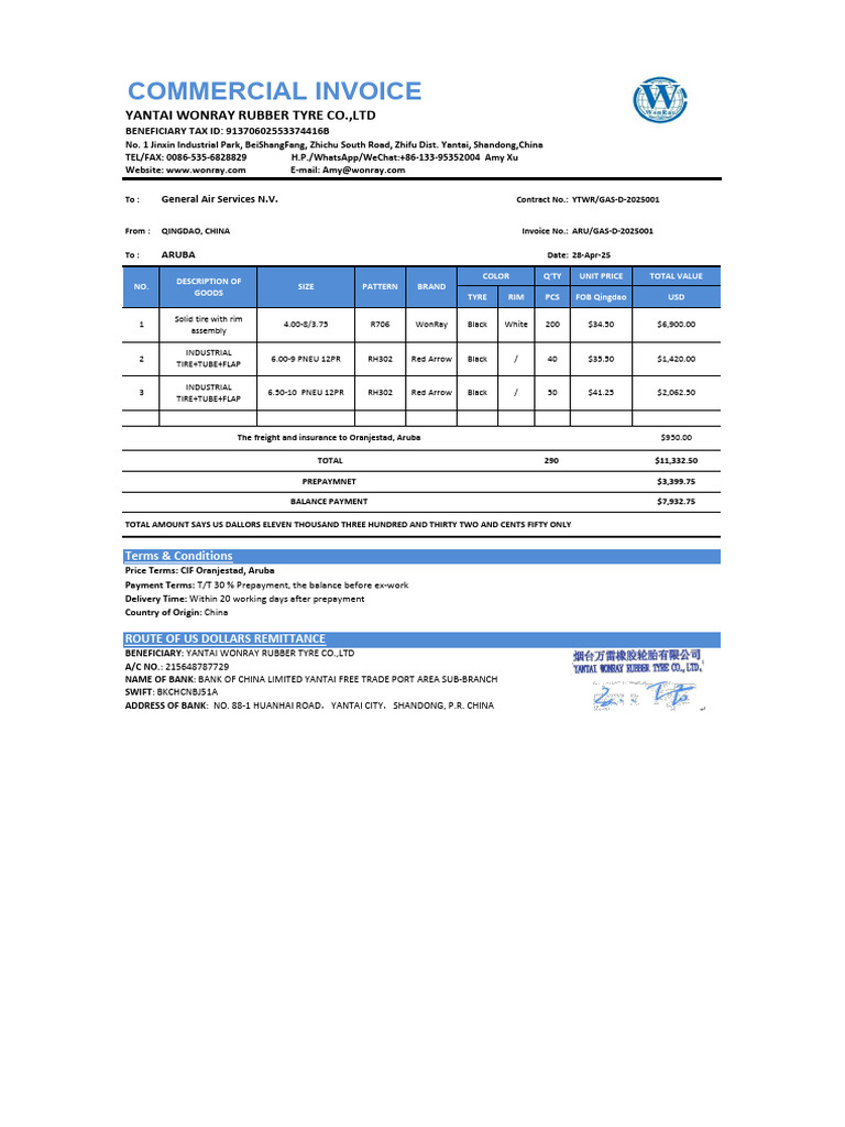 ARU-GAS-D-2025001-invoice and Packing List | PDF