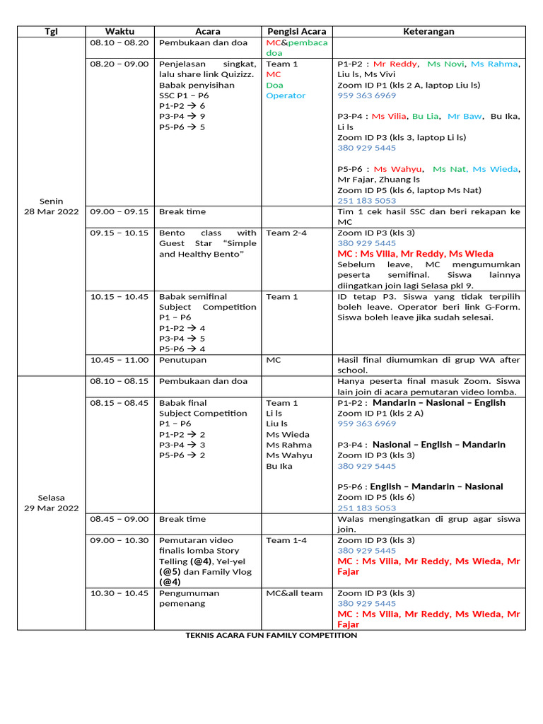 Teknis Acara Fun Family Competition | PDF