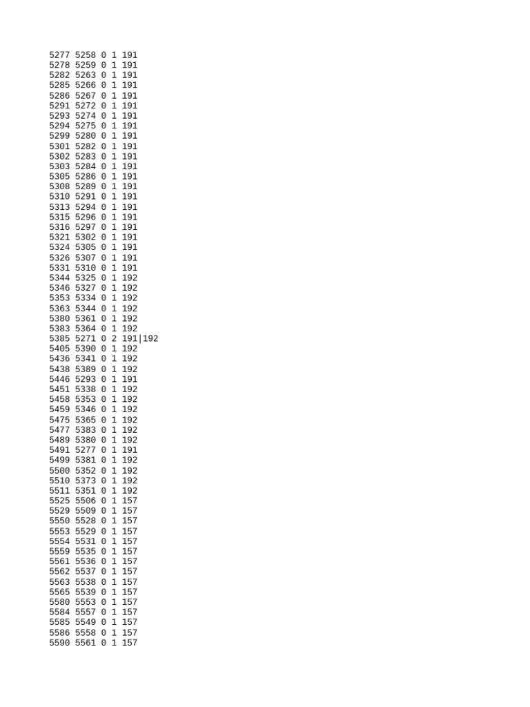 0 Contacts | PDF