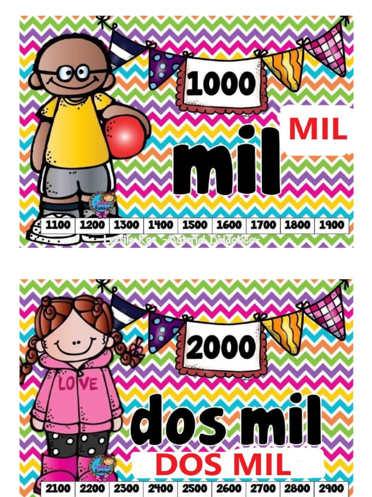 Numeros Del 1000 Al 10000 para Imprimir | PDF