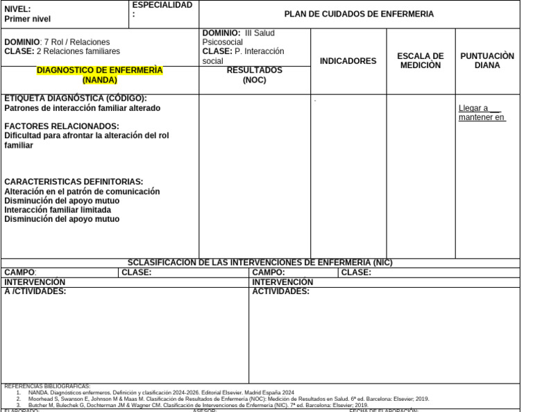 Formato de Place | PDF | Enfermería | Especialidades Medicas