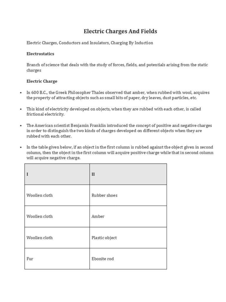 Electric Charges and Fields6475666555 | PDF | Electric Field | Electric Charge