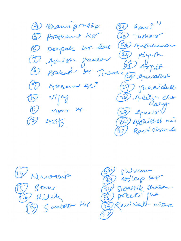 'O Aniket Bhatta __ Shalu | PDF