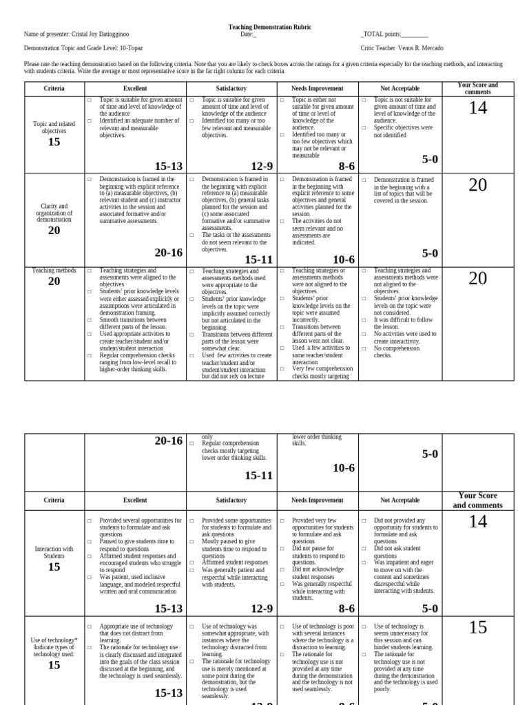 Teaching Demonstration Rubric 1 | PDF | Knowledge | Cognition