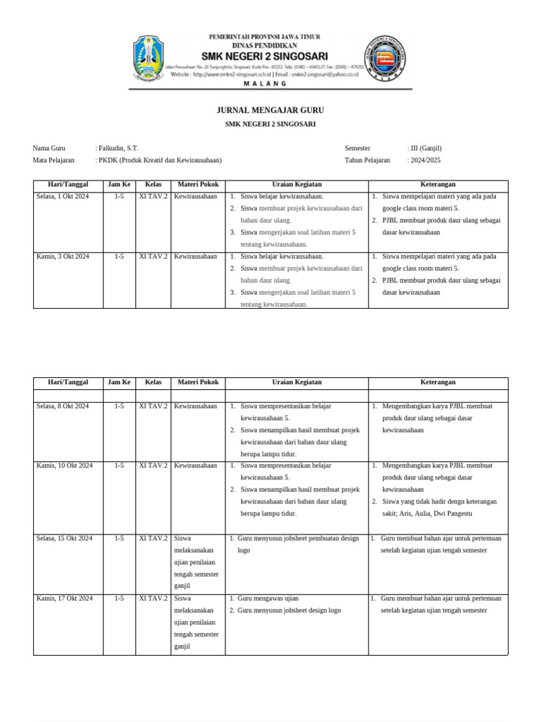 Jurnal Mengajar Pkdk-Okt 2024 | PDF