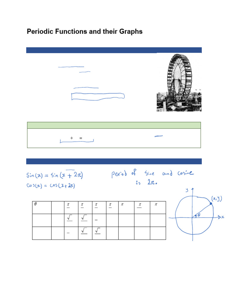 Periodic Functions and their Graph filled in (2) | PDF | Trigonometric ...