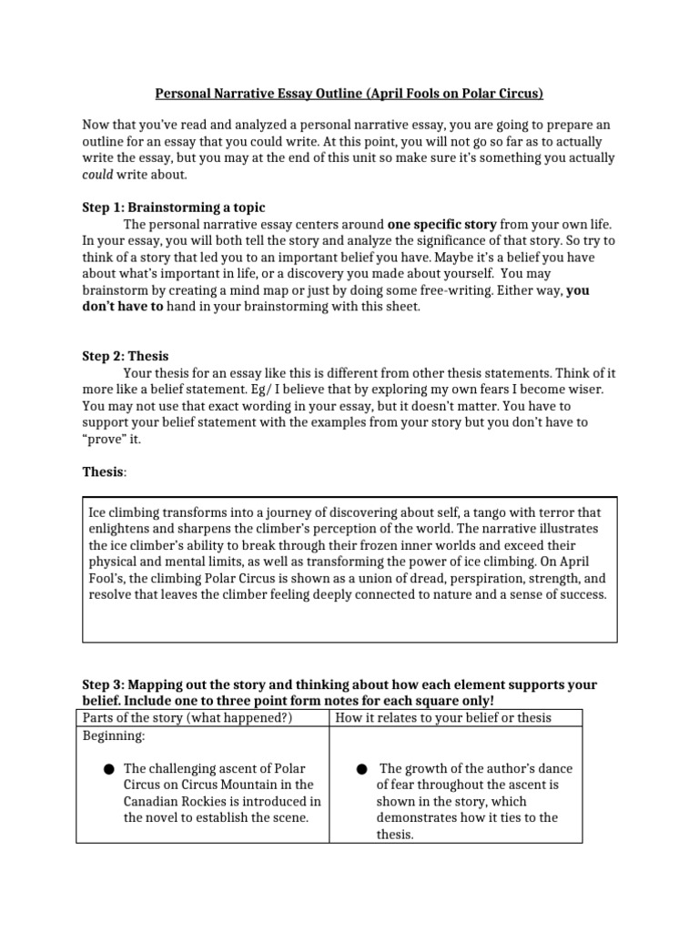 U3A1 Assignment 3 Narrative Essay Outline | PDF | Essays