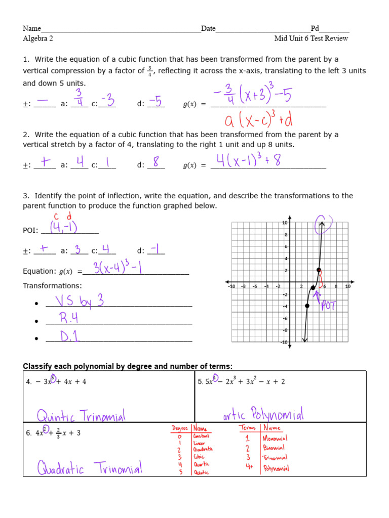 Mid-Unit Test Review Answer Key | PDF