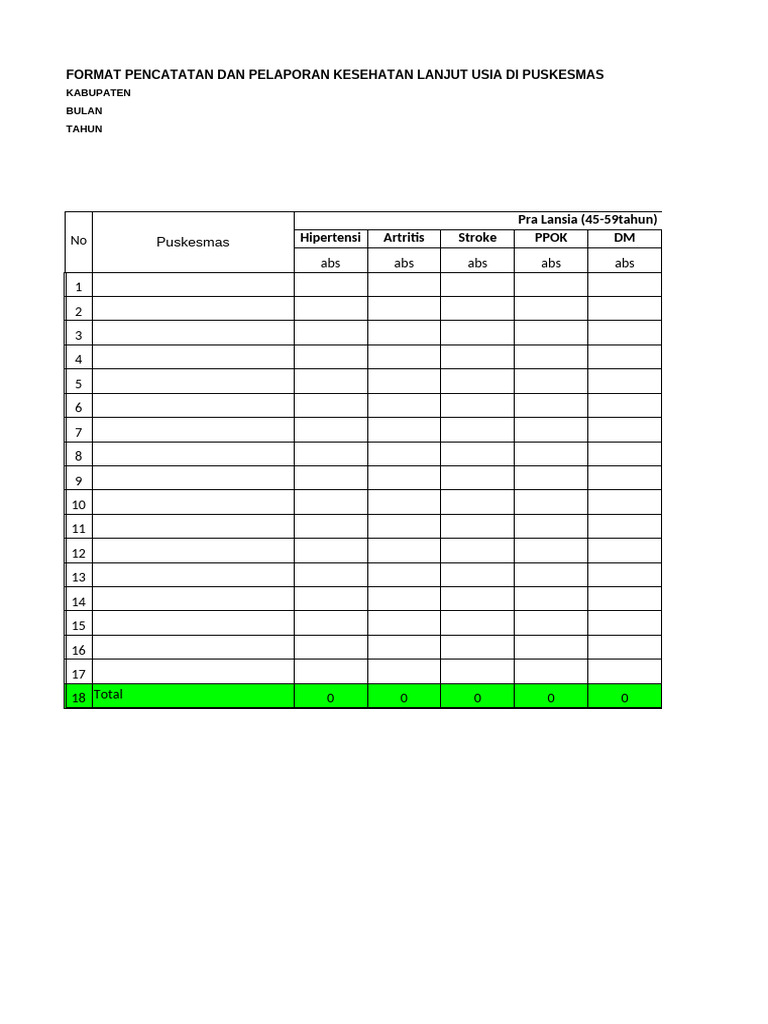 Laporan Lansia Form 2 | PDF