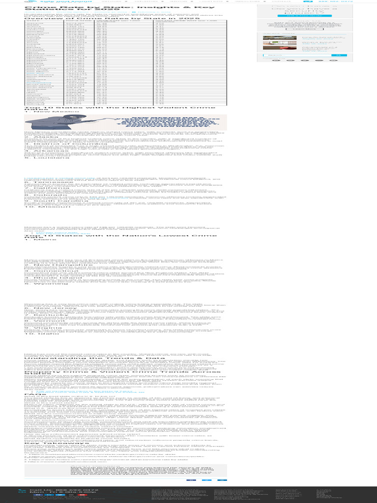 Crime Rate by State - Insights & Key Statistics For 2025 | PDF | Cost ...