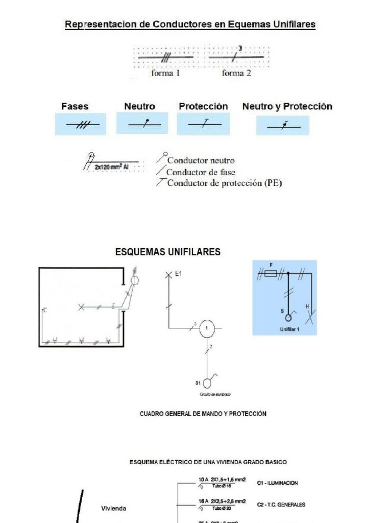 Diagramas Unifilares | PDF
