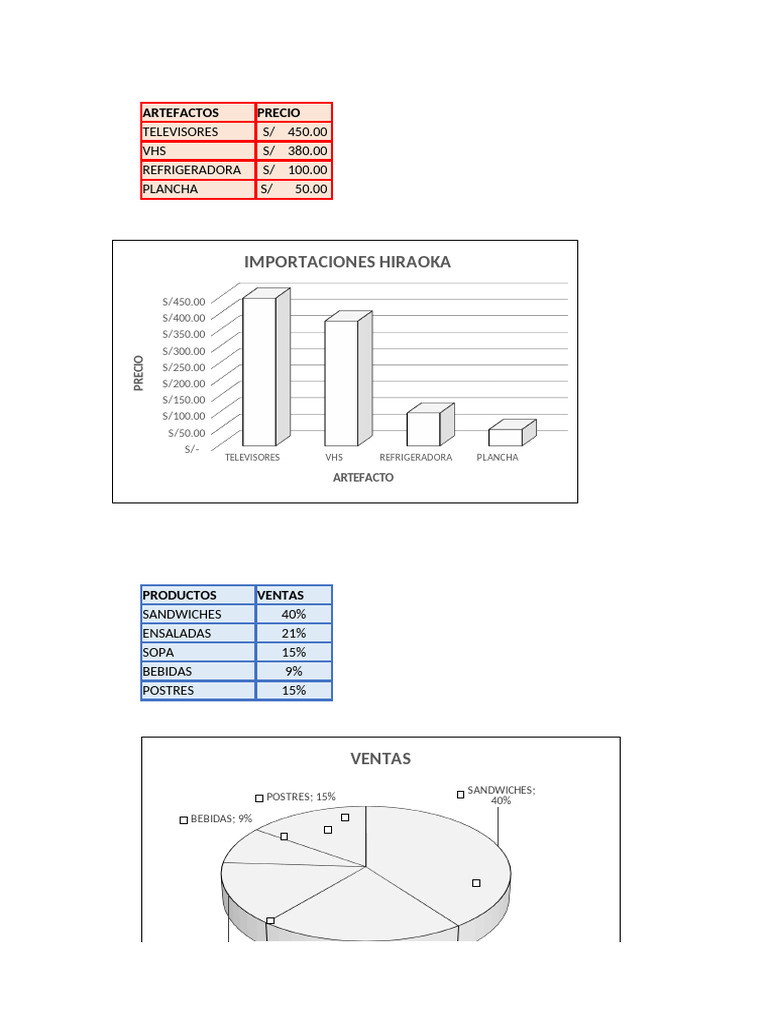 Modelo de Tablas de Estadística | PDF