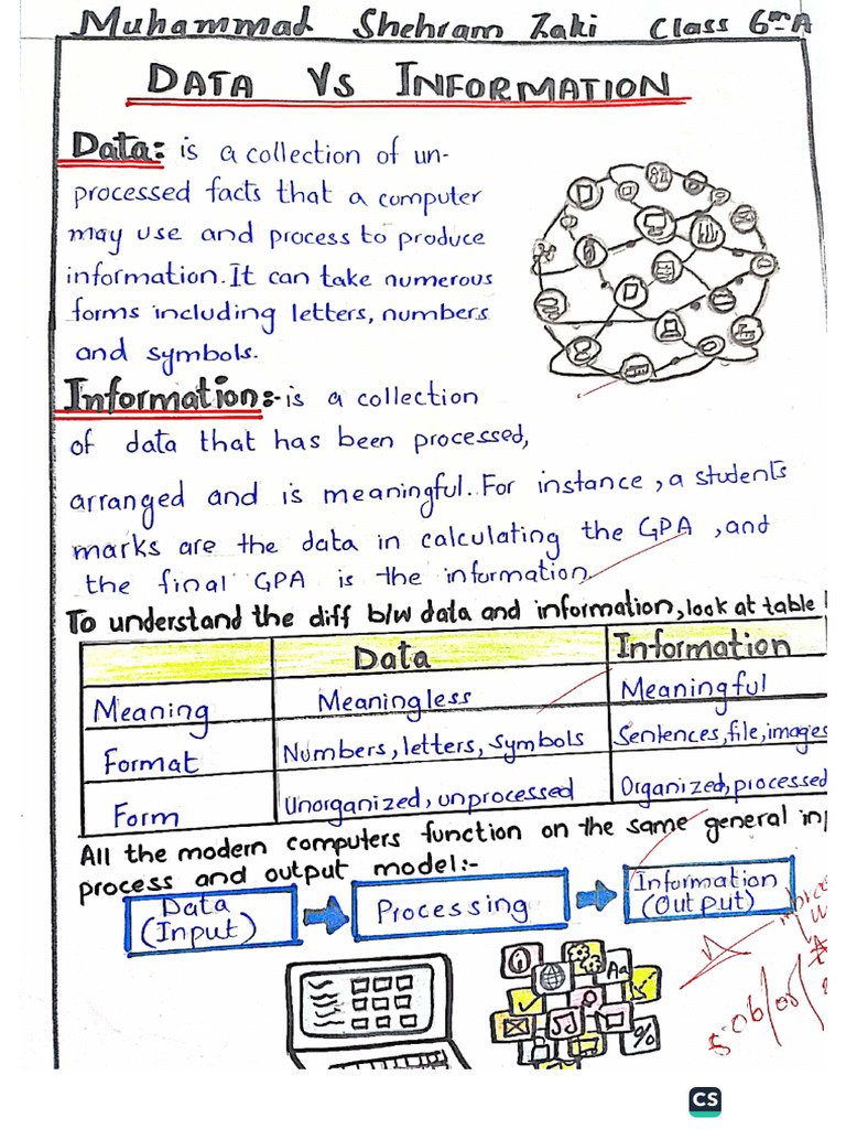 Excellent Keep It Up | PDF