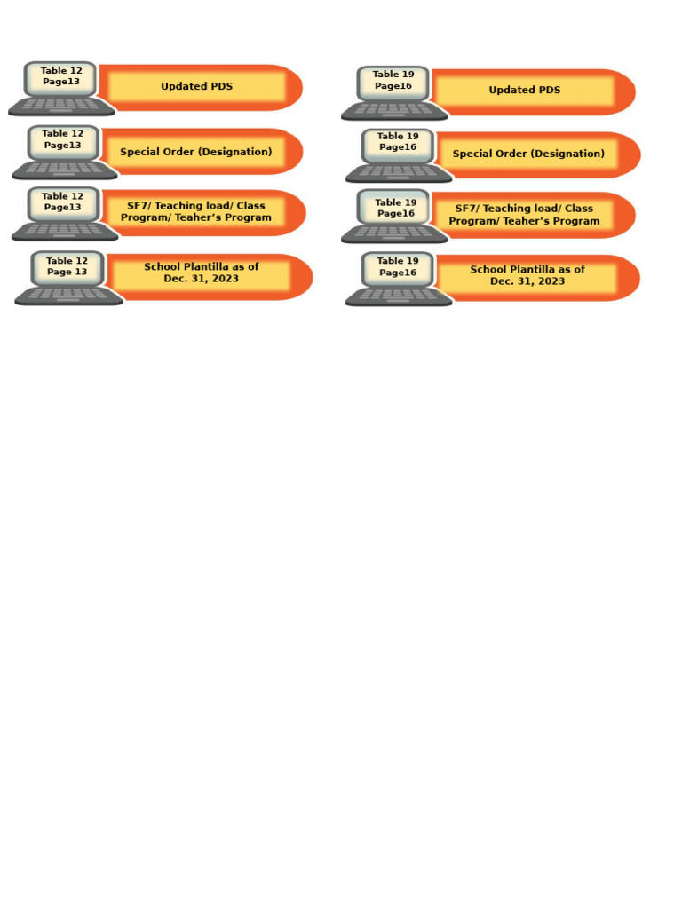 BEIS-TABBINGS-3 | PDF