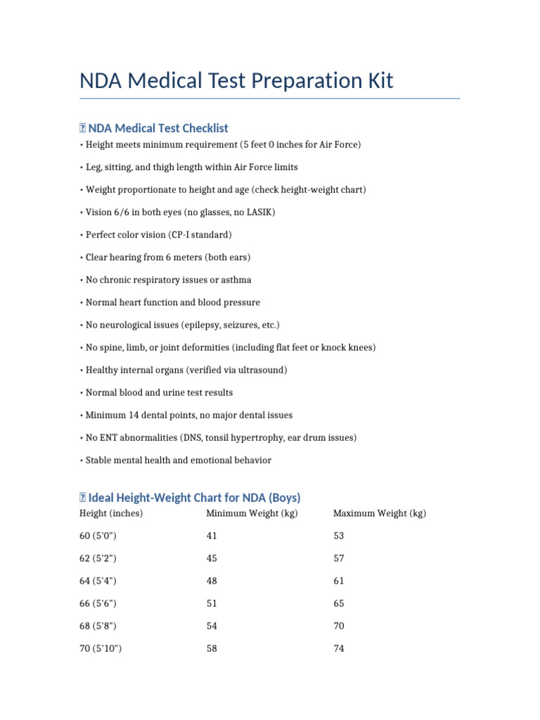 NDA Medical Preparation Kit | PDF