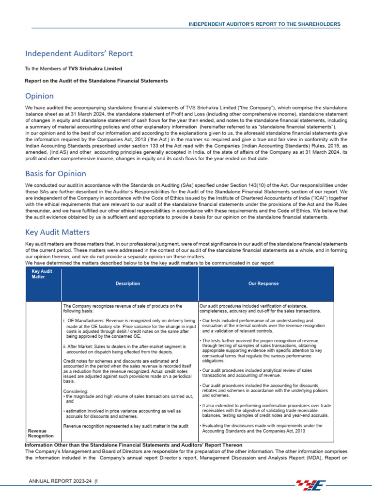Independent Auditors' Report: To The Members of | PDF | Audit | Going Concern