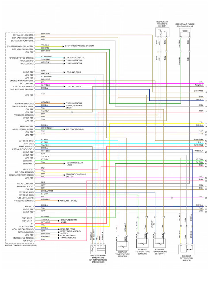 Engine Management System - 2011 and Later VIN 8 and VIN L Models (1 of ...