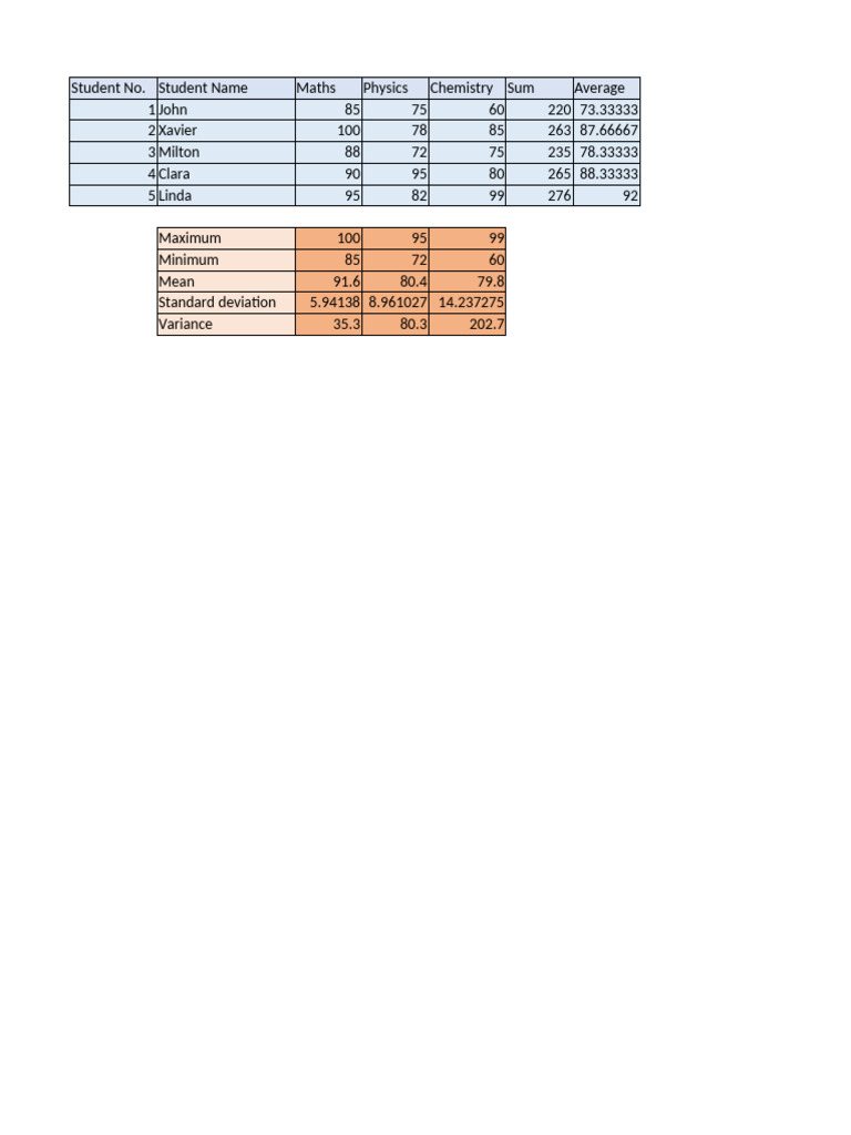 Simple Statistical Functions | PDF