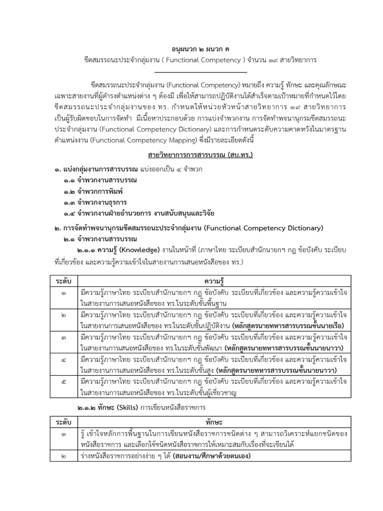 05-อนุผนวก 2 ผนวก ค (Func) | PDF