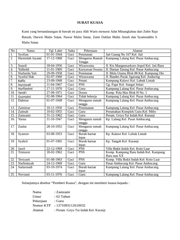 Surat Kuasa Untuk KRK | PDF