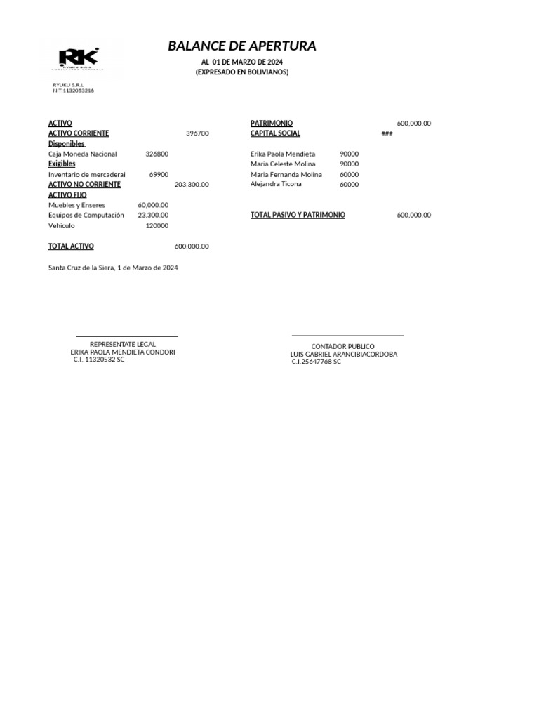Buro Deprec | PDF | Factura | Documentos empresariales