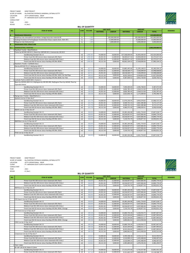 BOQ+Est Re-Painting PipeRack, Handrail, Catwalk Jetty MSSP | PDF