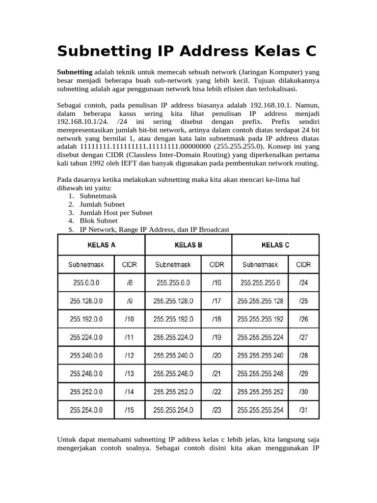 Subnetting IP Address Kelas C | PDF