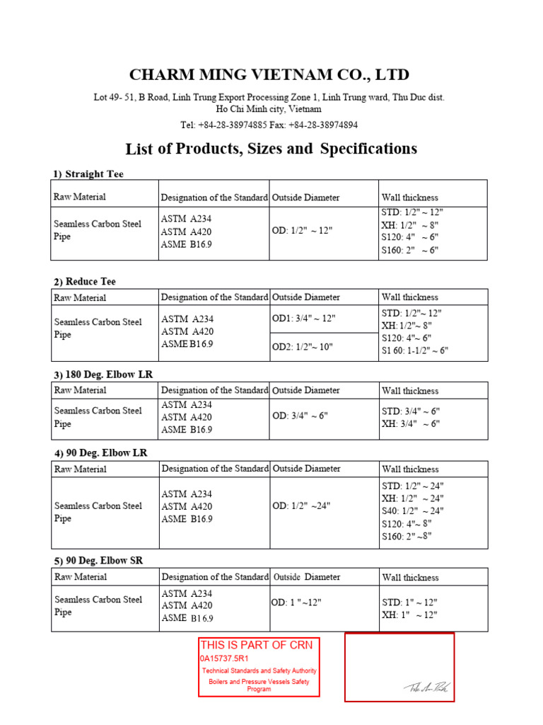 CHARM MING (HM Fitting) Products - 1 | PDF | Pipe (Fluid Conveyance) | Industrial Processes