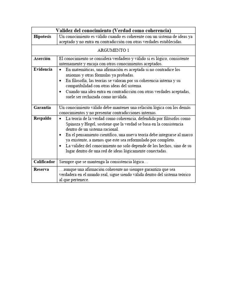 Validez Del Conocimiento (Modelo de Toulmin) | PDF