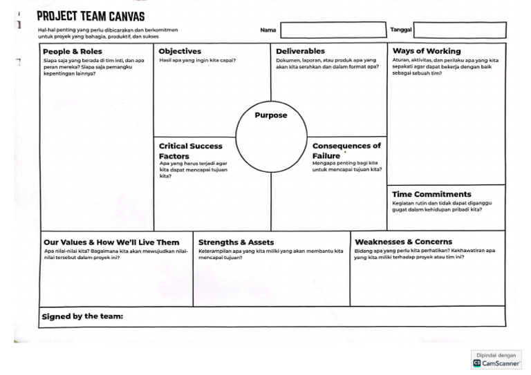 Project Team Canvas | PDF