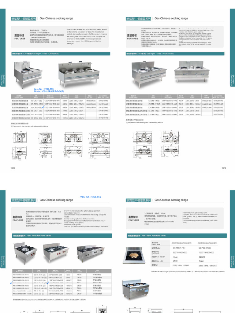 MARKPHILI | PDF