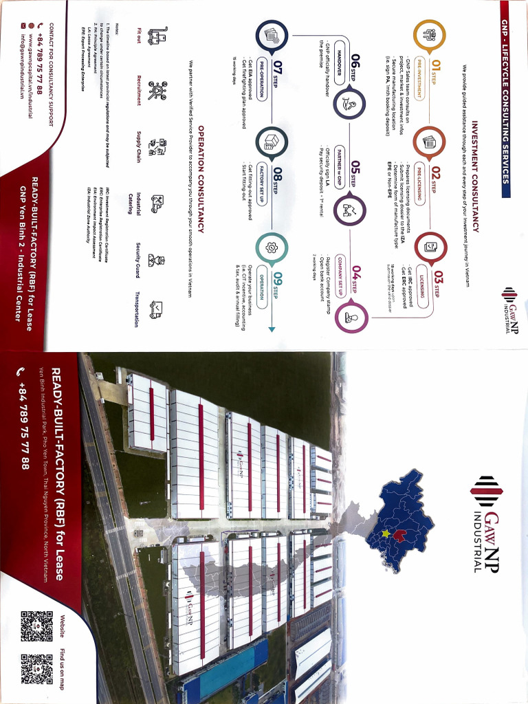 GawNP Industrial - Yen Binh IP, Thai Nguyen | PDF | Economies