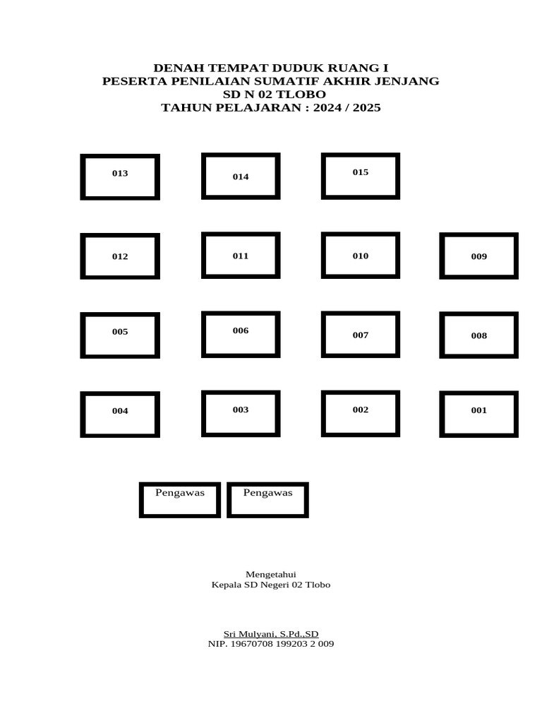 Denah Tempat Duduk Ruang I | PDF