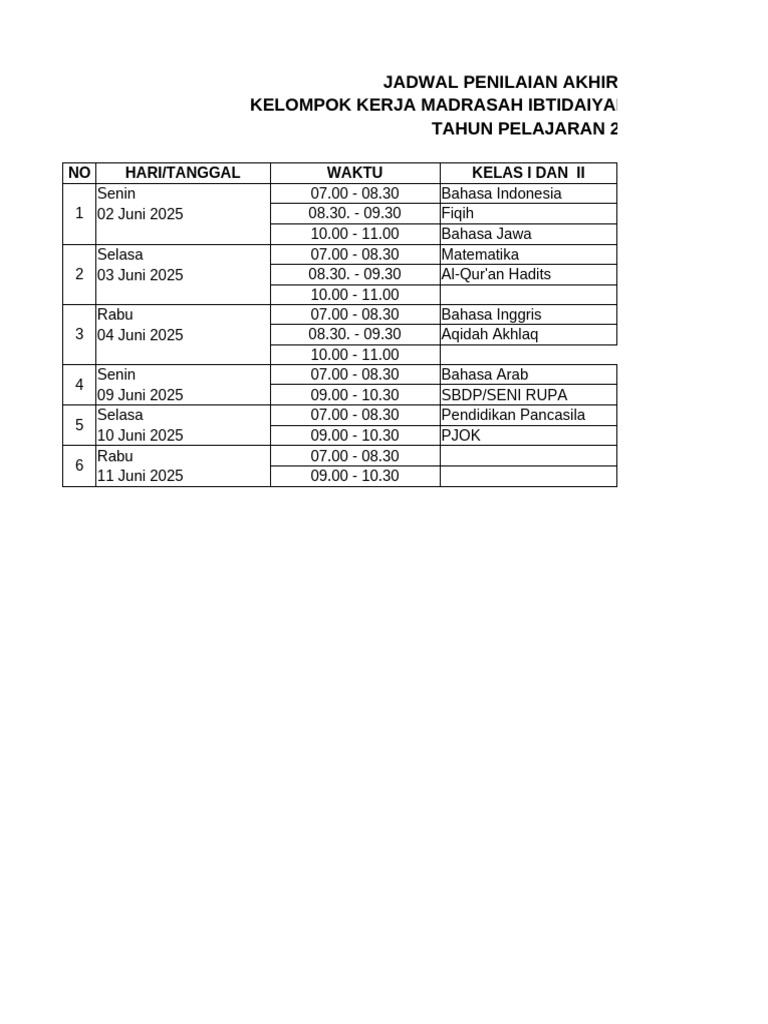 Jadwal PAT 2024-2025 | PDF