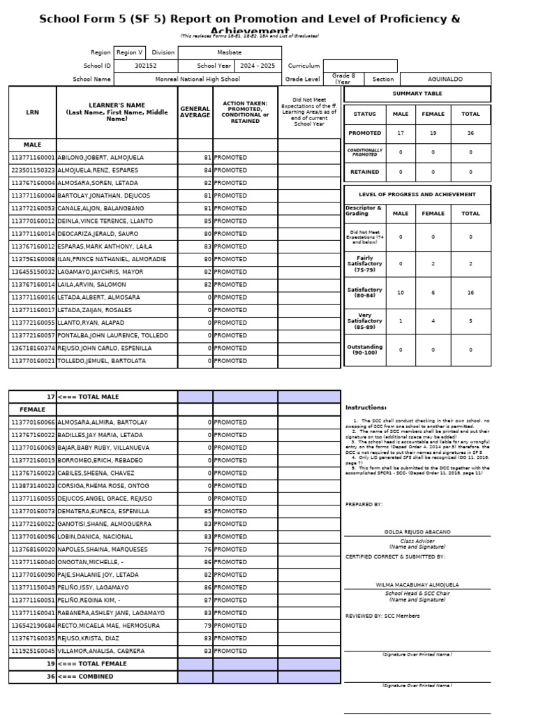 SF5_2024_Grade-8-Year-II-AGUINALDO | PDF