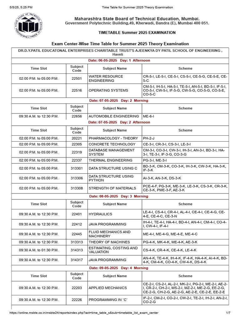 Exam Center Wise Time Table For Summer 2025 Theory Examination | PDF ...