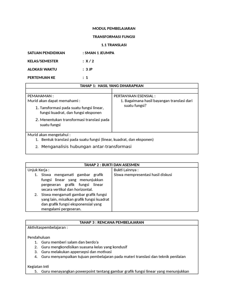 Backward Template Modul Pembelajaran | PDF