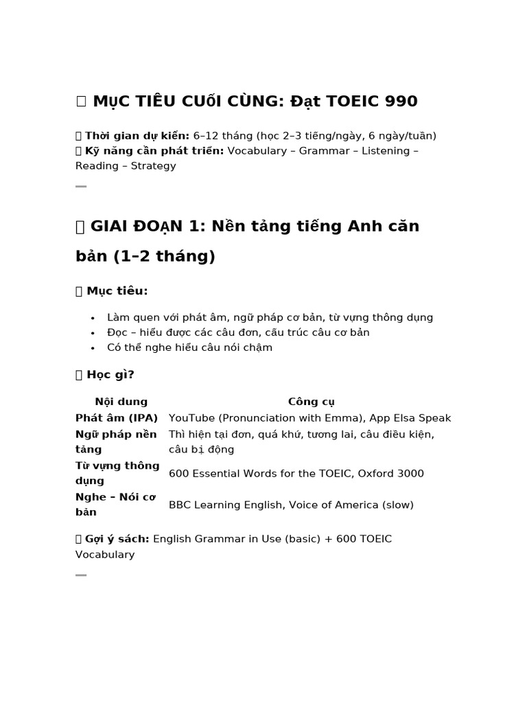 LỘ TRÌNH HỌC TOEIC 990 TỪ SỐ 0 | PDF